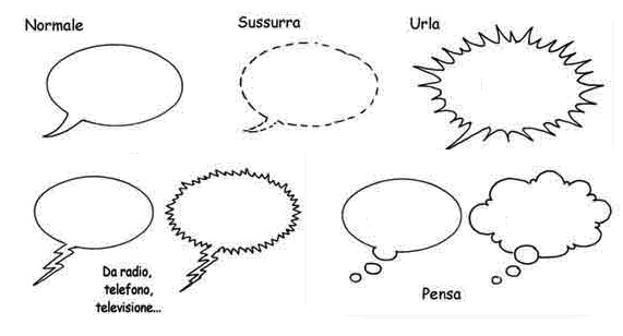 Italian comics: the top ten of the best comics born in Italy